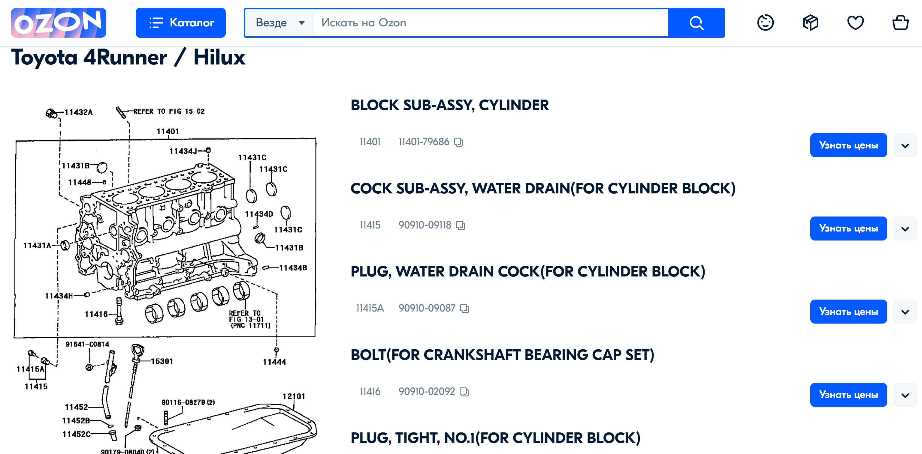Wildberries объедет Ozon на запчастях — ADPASS
