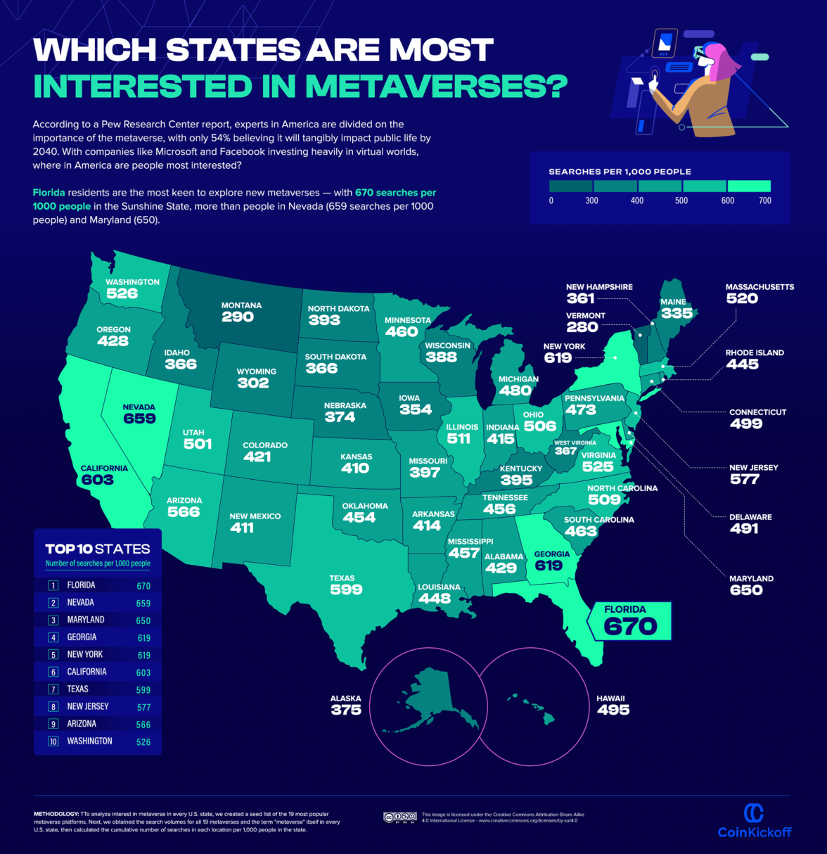 Разговоры о метавселенных в пользу бедных: кого в мире волнует виртуальная реальность — ADPASS