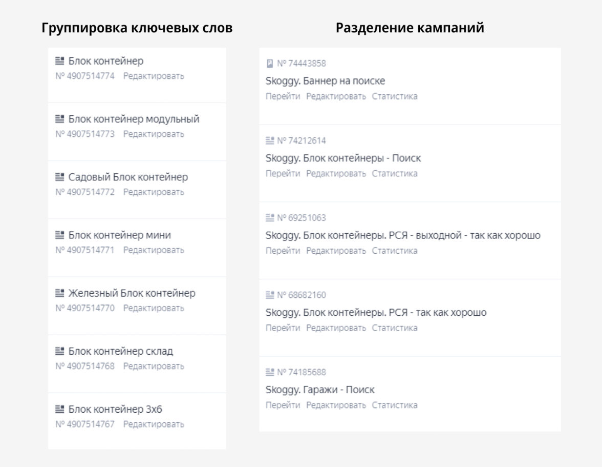 Маркетинг производства с нуля или как сделать выручку в 50 млн руб в первый год работы — ADPASS