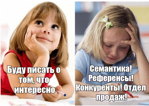 Как составить контент-план: следуйте инструкции, пользуйтесь нашим шаблоном — ADPASS