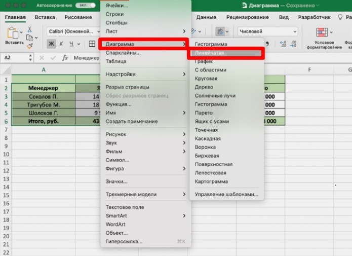 Как создать диаграмму в Microsoft Excel по данным таблицы - ADPASS