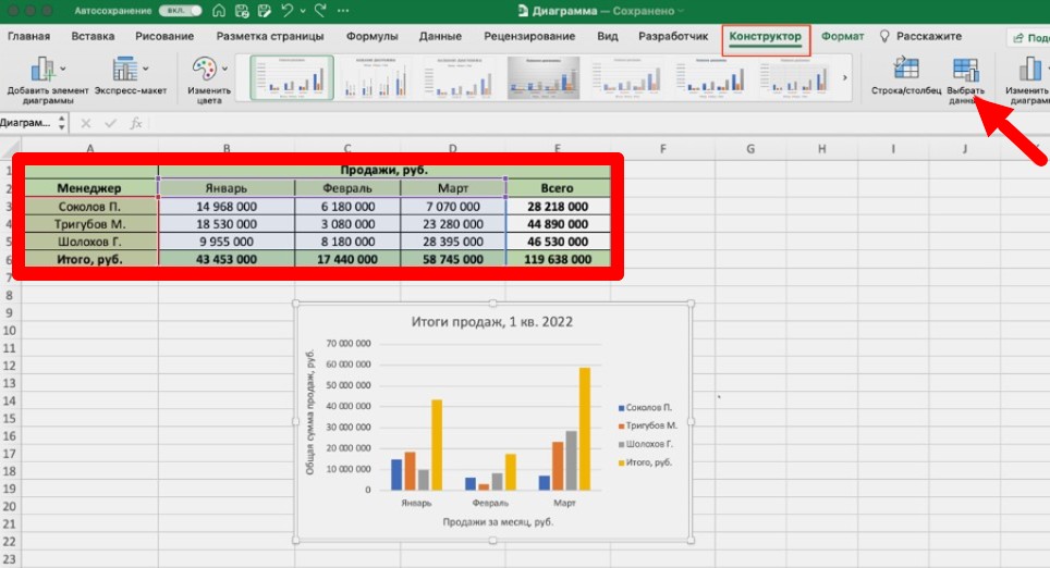 Как создать диаграмму в Microsoft Excel по данным таблицы Adpass