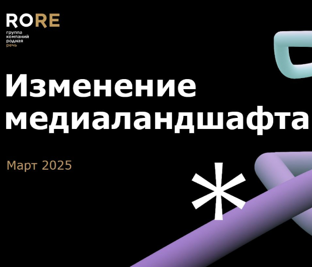 Развитие рекламного рынка в России в 2025 году: прогнозы, динамика, сценарии и ключевые тренды ...
