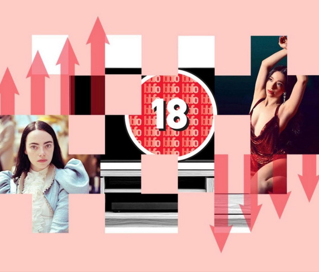 Откровенные сцены в кино снова в моде: секс, как тренд кинопроката Великобритании 2025 — ADPASS