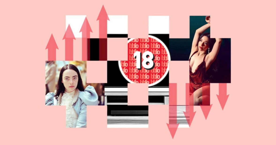 Откровенные сцены в кино снова в моде: секс, как тренд кинопроката Великобритании 2025 — ADPASS