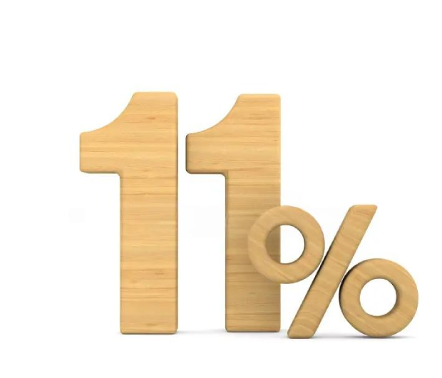 Реклама вне данных: российский рекламный рынок снизил рост до 11% в первом квартале, но без ...